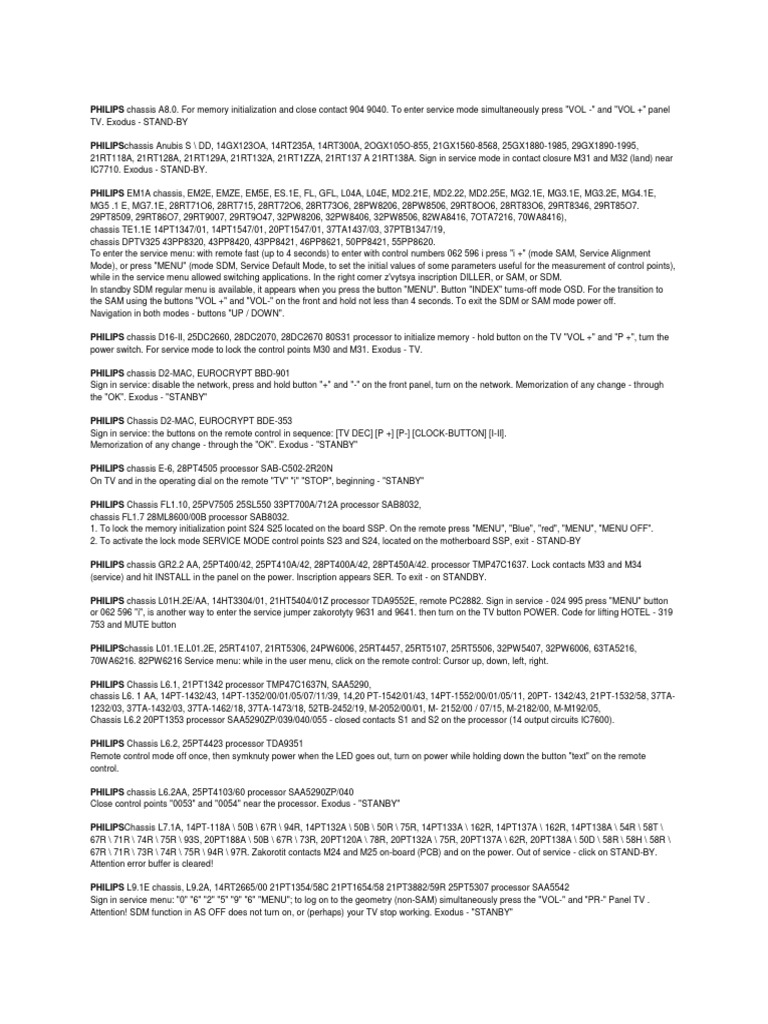 Philips | PDF | Electronics | Areas Of Computer Science