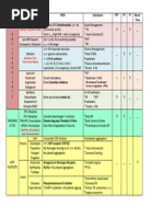 Voltfast: Diclofenac Potassium 50mg Powder For Oral Solution | PDF ...