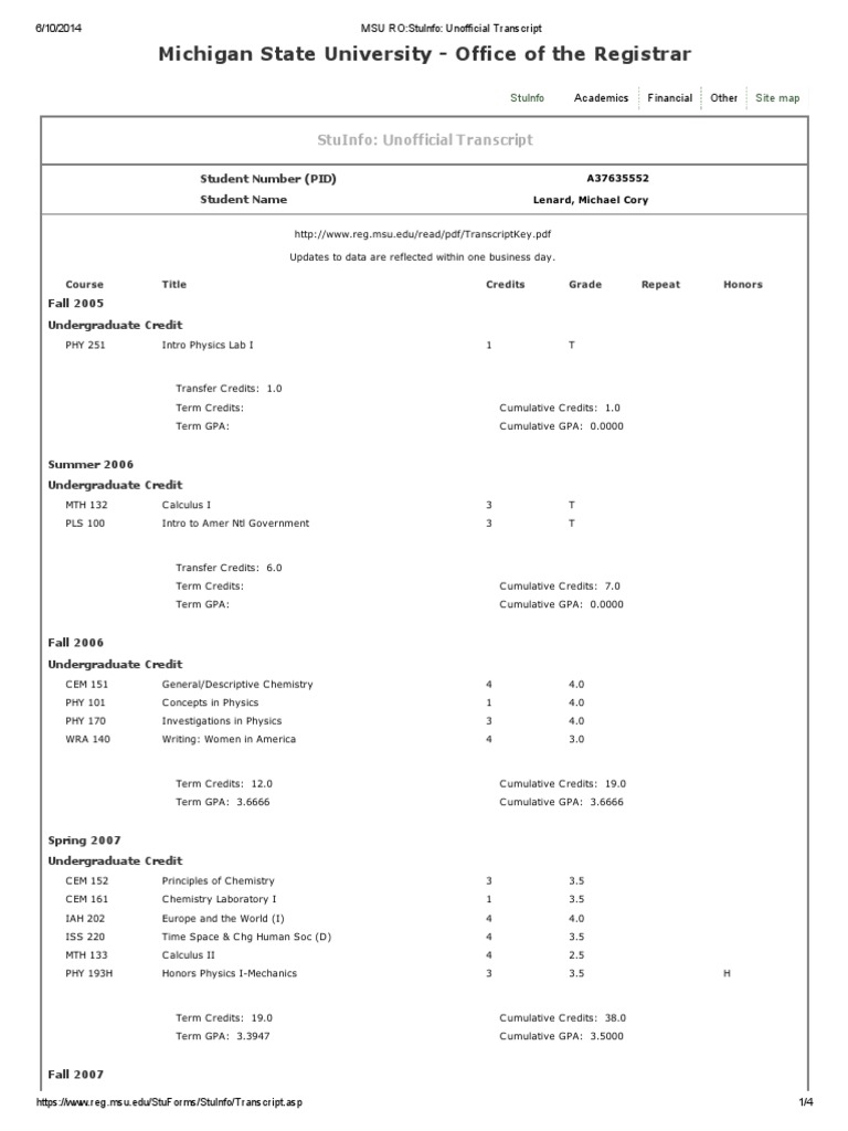 MSU RO - StuInfo - Unofficial Transcript | PDF | Michigan State ...