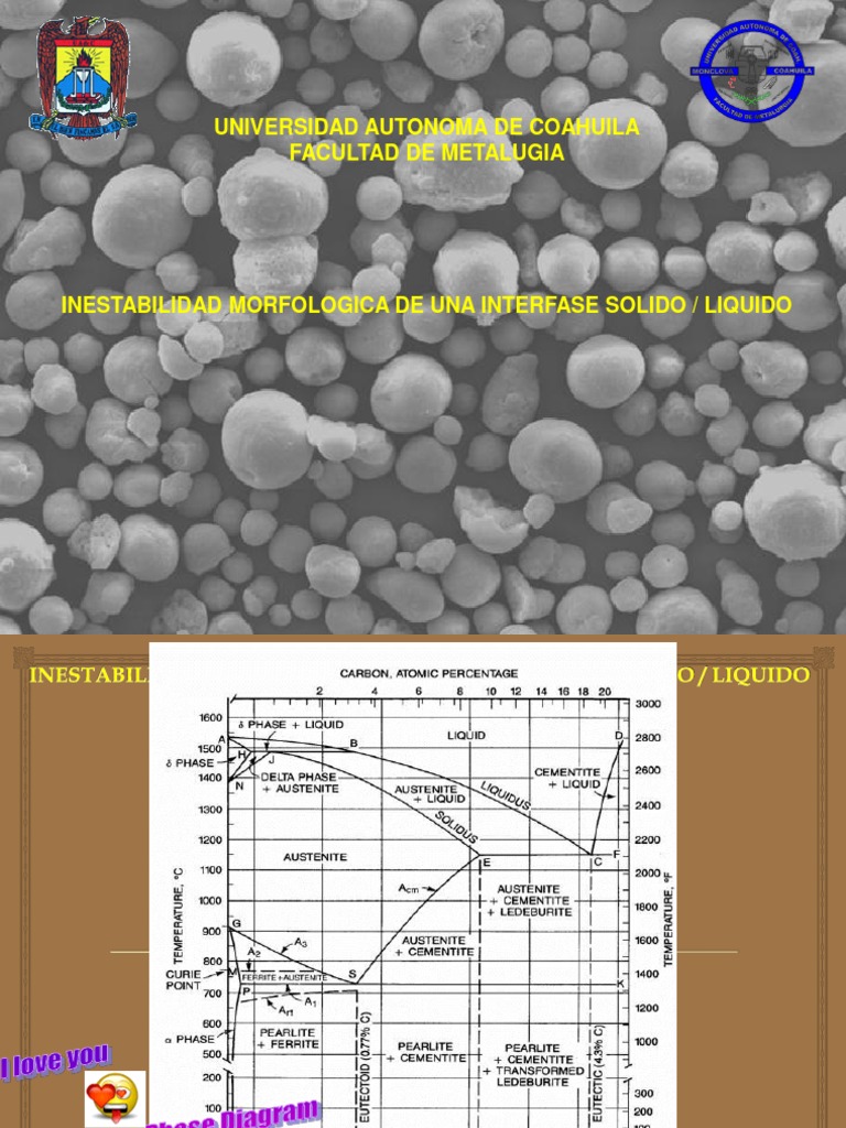 Inestabilidad Interfase Sólido/Líquido | PDF | Longitud de onda | Olas