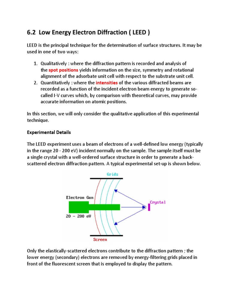 6.2 Low Energy Electron Diffraction ( LEED ): spot positions intensities