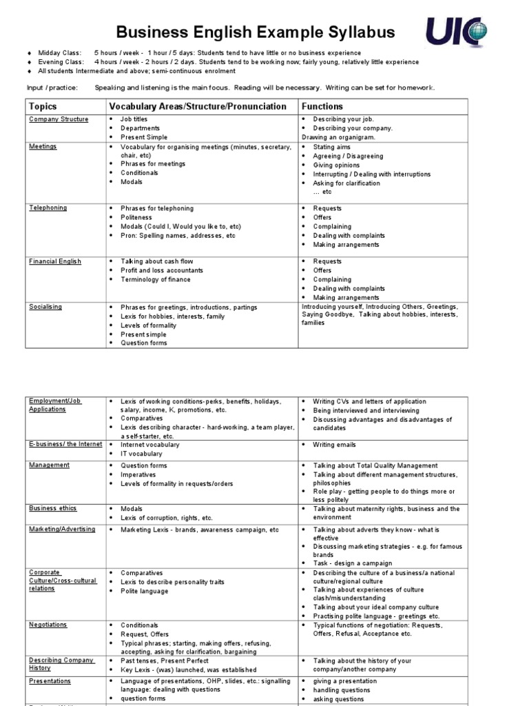 UIC Business English Example Syllabus | PDF