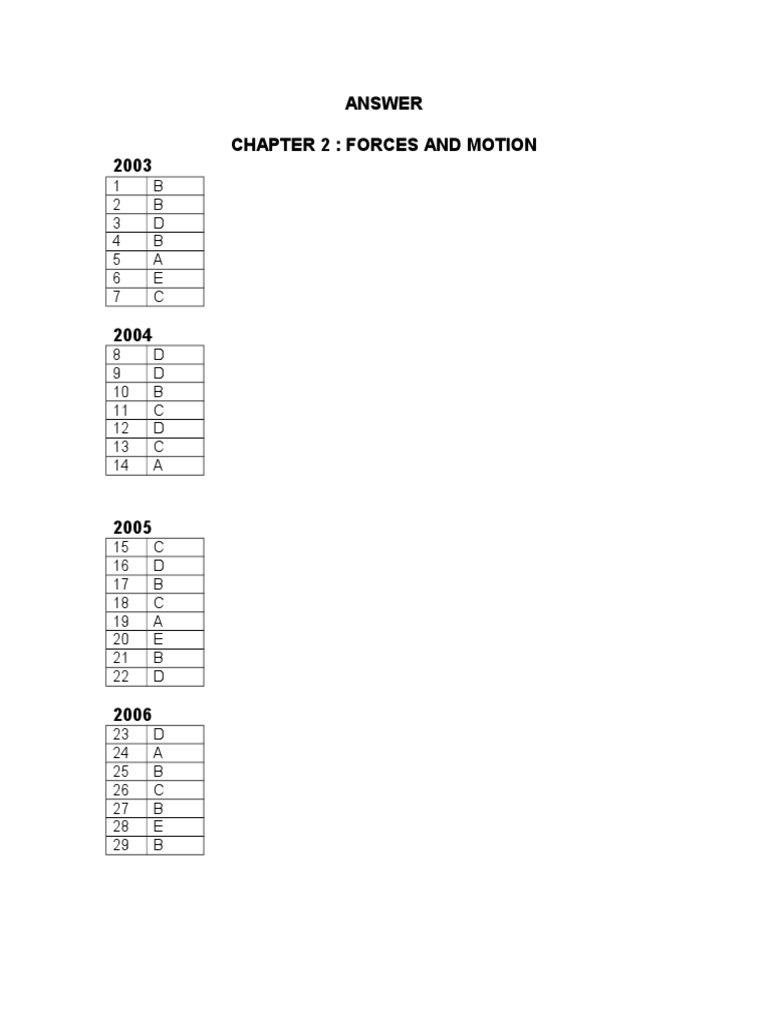 Forces and Motion Answer Key | PDF