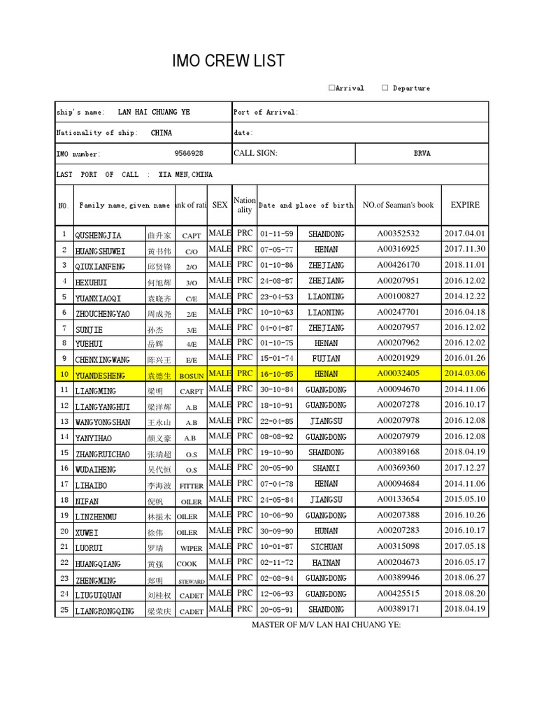 Imo-Crew List Seaman Book | PDF