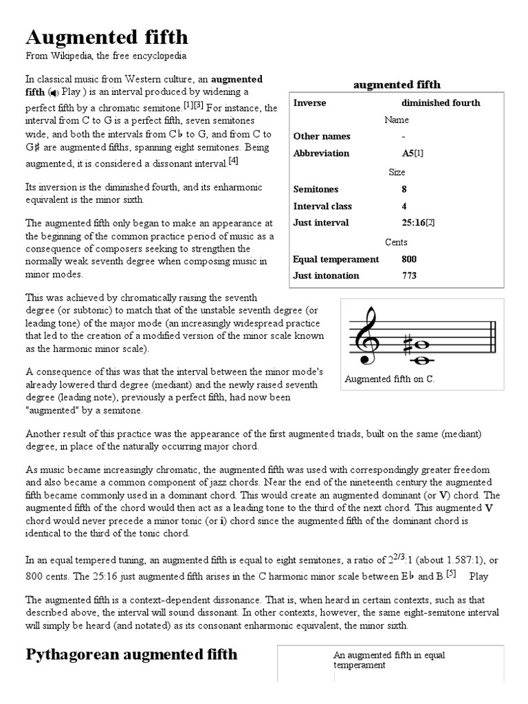 Augmented Fifth | Download Free PDF | Interval (Music) | Minor Scale