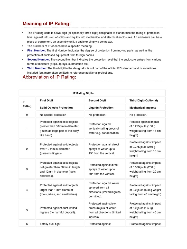 IP Rating1 | PDF | Weight | Electrical Engineering
