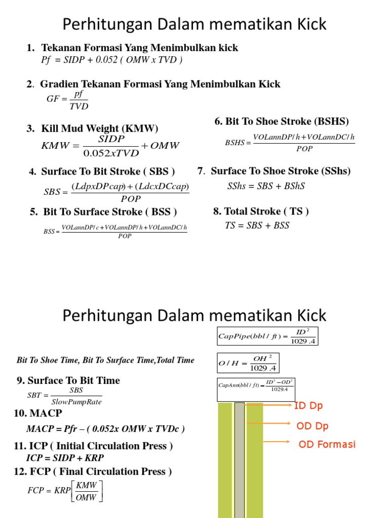 Rumus Perhitungan Kill Mud Weight | PDF | Teaching Methods & Materials ...