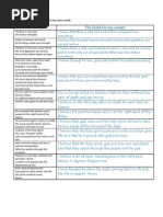 Mintzberg's Ten Managerial Roles Explained | PDF | Communication ...