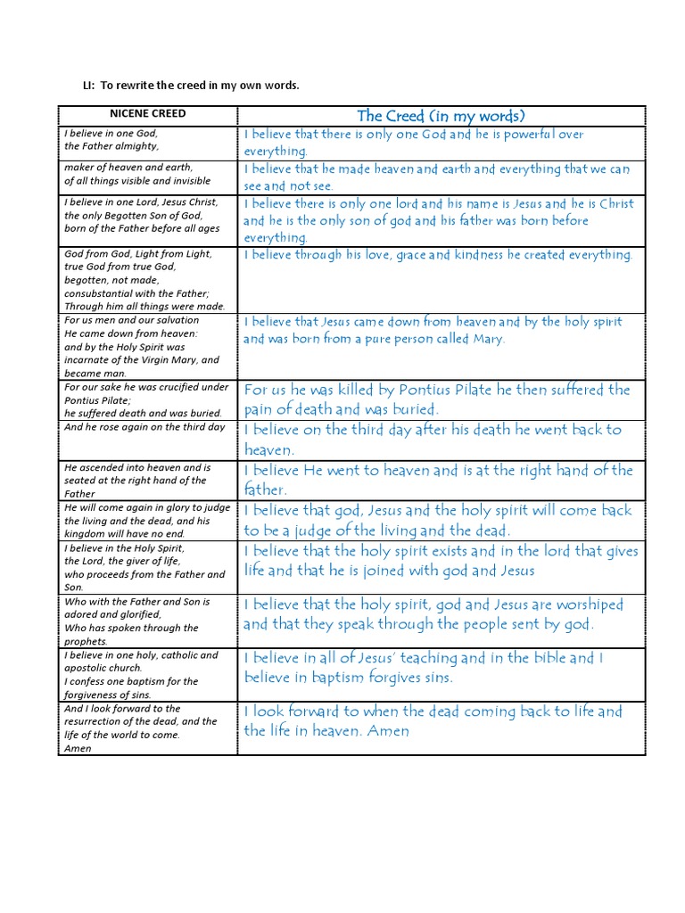 The Creed in My Words | PDF | Jesus | Baptism