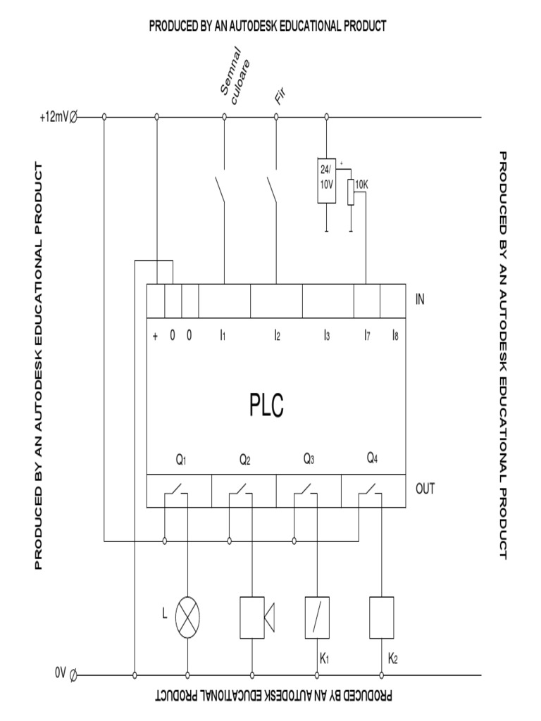 Schema Hardware PLC | PDF