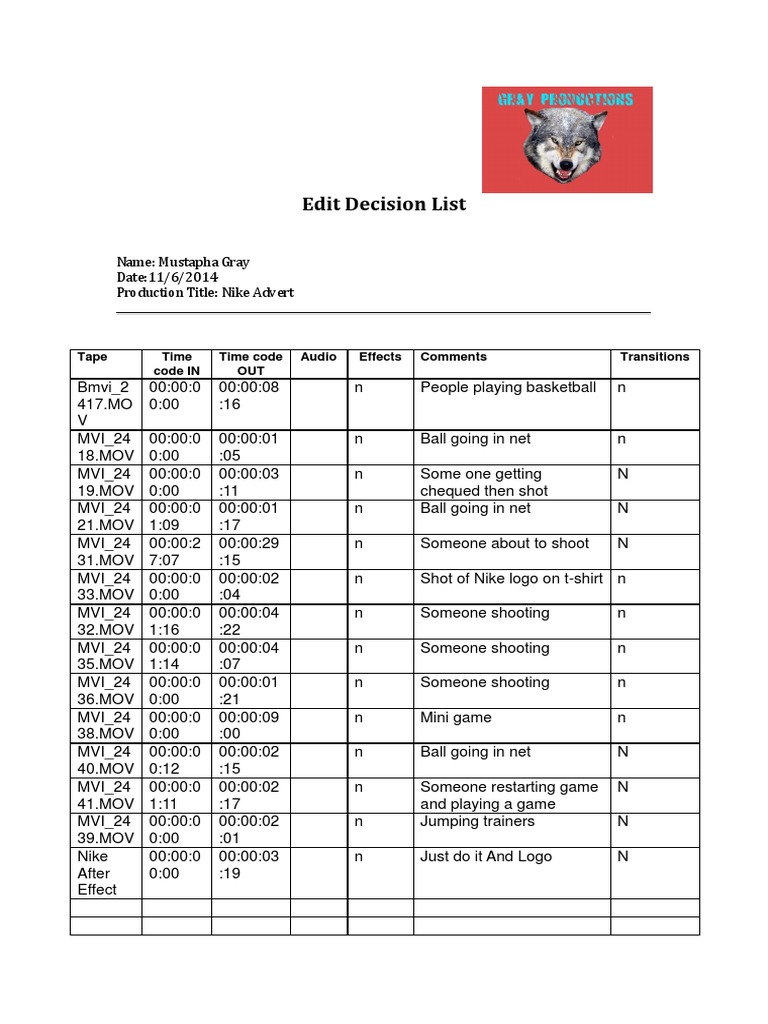 Edit Decision List: Name: Mustapha Gray Date:11/6/2014 Production Title ...