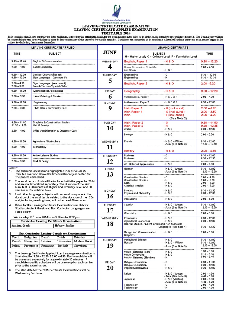 Leaving Certificate Examination, Leaving Certificate Applied Timetable ...