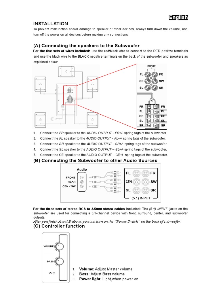 SW 5.1 3005 Manual Eng | PDF