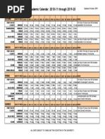 Snagit 2 Keyboard Shortcuts | PDF | Computer Keyboard | Keyboard Shortcut