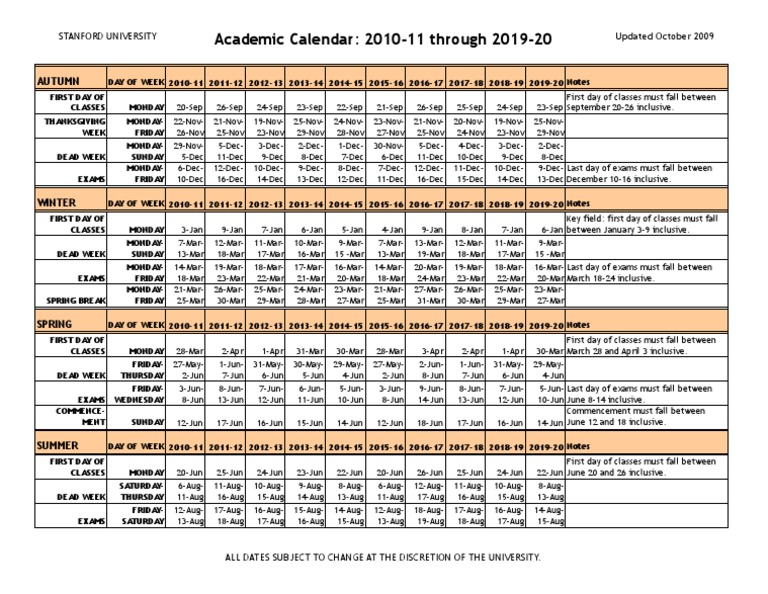 Stanford Academic Calendar 2010-20 | PDF | Social Science | Home & Garden