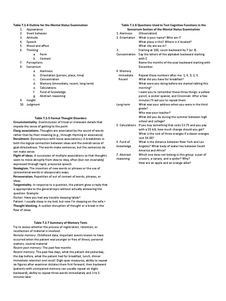 psych MSE | Recall (Memory) | Memory