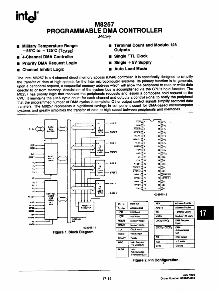m8257 Programmable Dma Controller | PDF