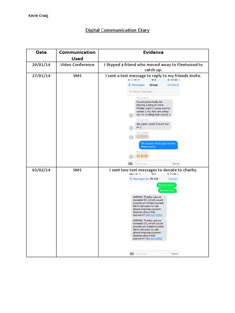 Kevin Craig's Digital Comm Log | PDF