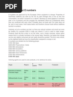 Approved Food Additives & E Numbers | PDF