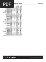 Tyres Hoosier Chart | PDF | Tire | Transportation Engineering