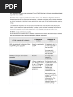 Códigos de Error de LED para Pantalla en Blanco - Asistencia Técnica HP ...