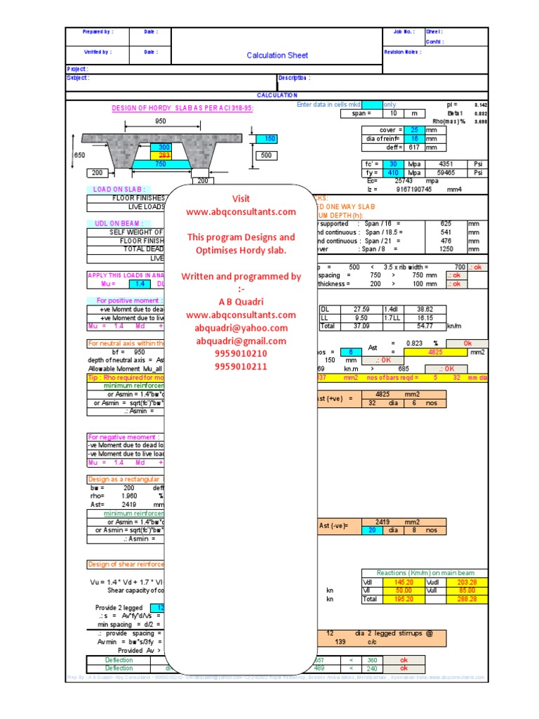 12 Design of Hordy Slab 23052014 | PDF