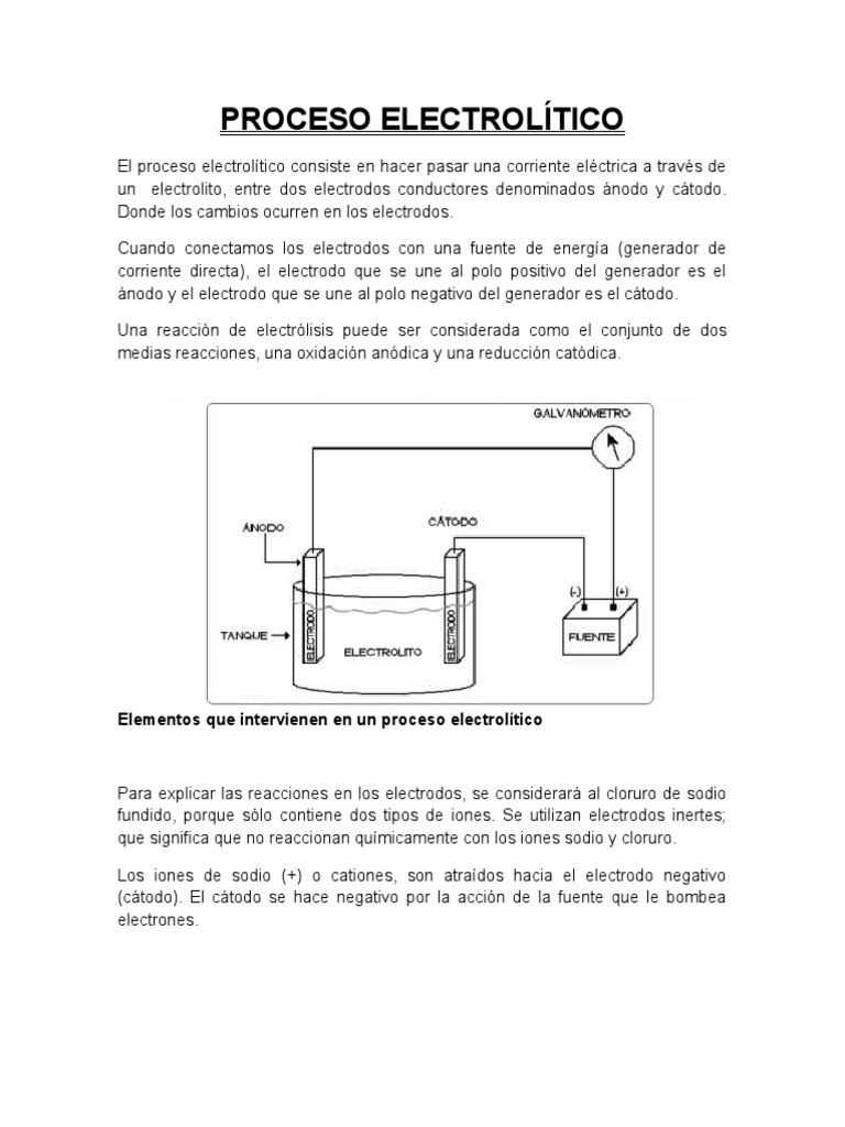 Proceso Electrolítico | Electrodo | Cobre
