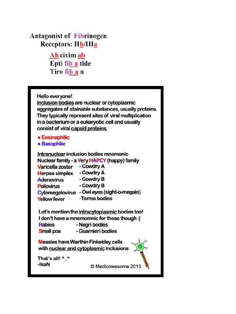 Visual Mnemonics For Boards | PDF | Science & Mathematics