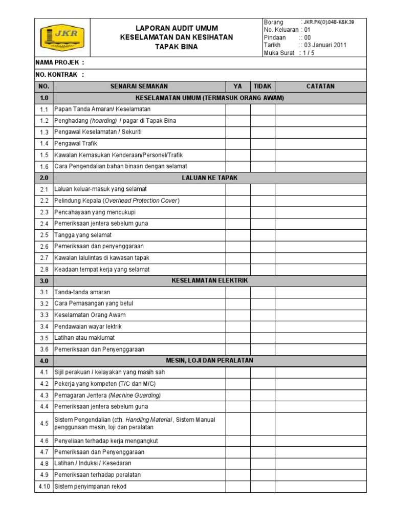 039 -Audit Keselamatan