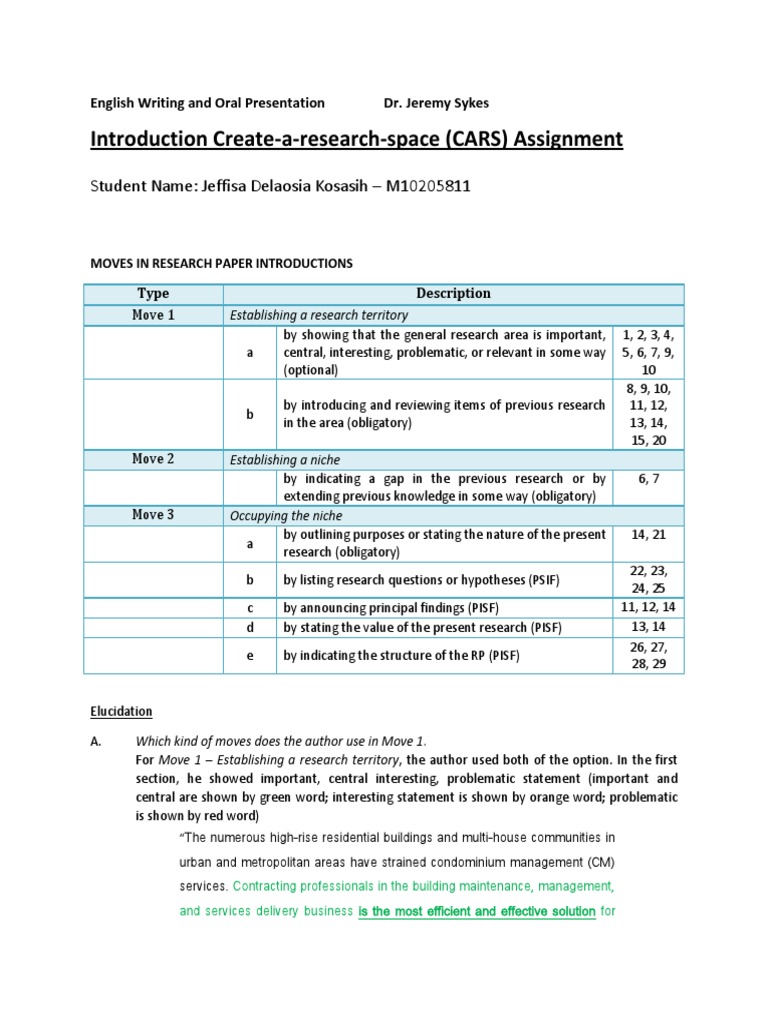 Introduction Create-A-Research-Space (CARS) Assignment: Student Name ...