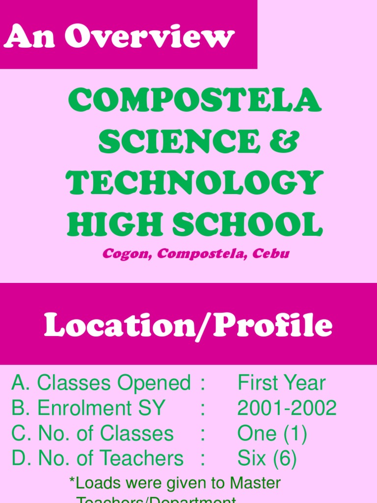 School Overview | PDF | Ms. | Social Institutions