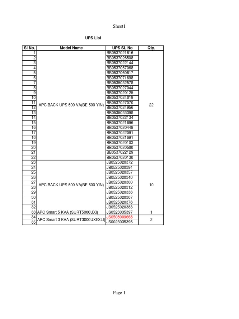 UPS Model and Serial Number List | PDF