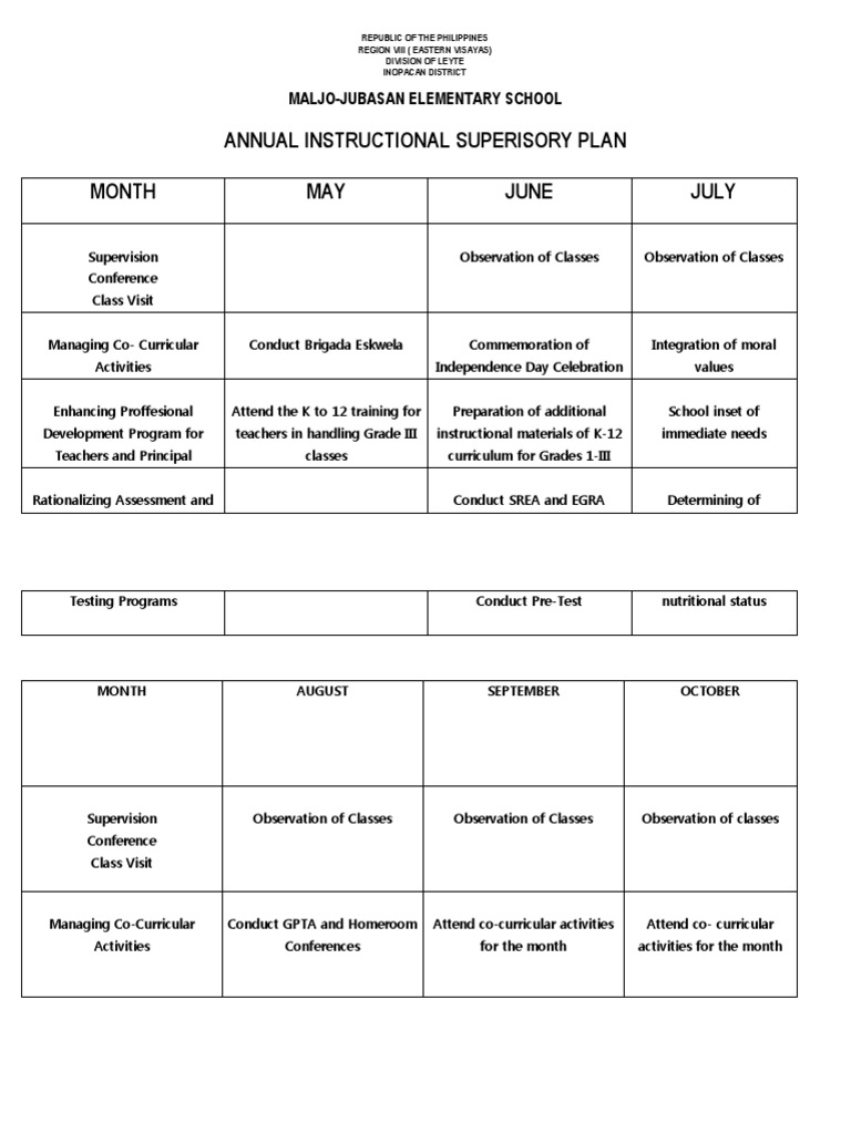 Annual Instructional Plan | PDF | Traditions | Teachers