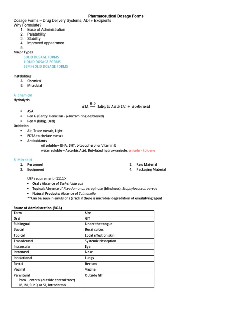 Pharmaceutical Dosage Forms | PDF | Topical Medication | Emulsion
