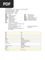 Natural Gas Conversion Chart | PDF