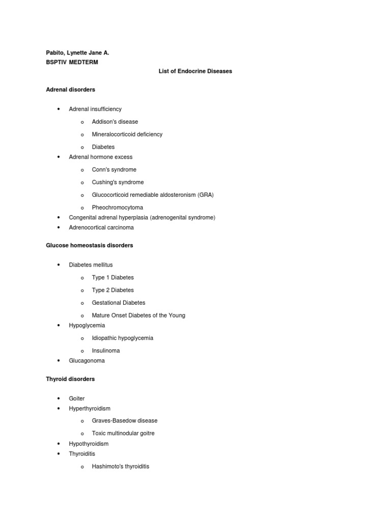 Pabito, Lynette Jane A. Bsptiv Medterm List of Endocrine Diseases | PDF