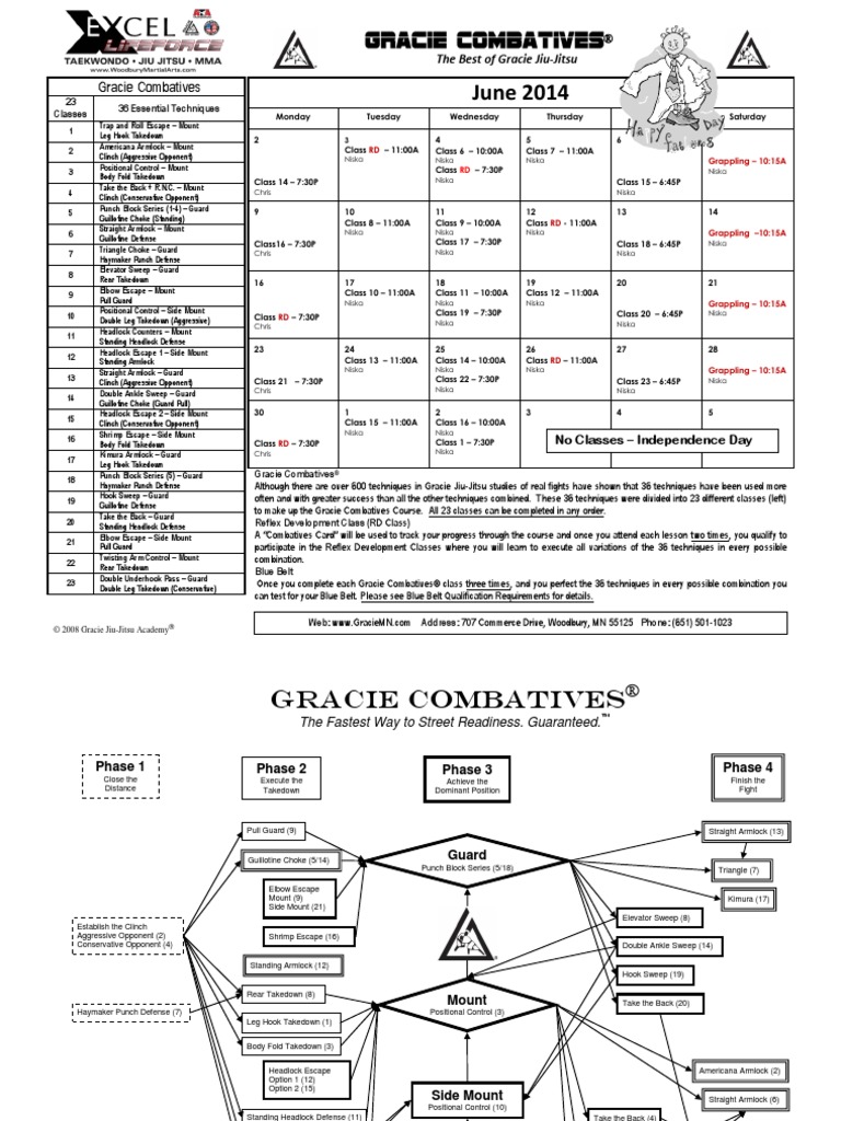 Combatives Calendar | PDF