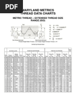 Maryland Metrics - Thread Data Charts | PDF | Mechanical Engineering ...