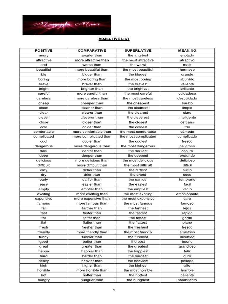 Adjective Comparison List in English | PDF