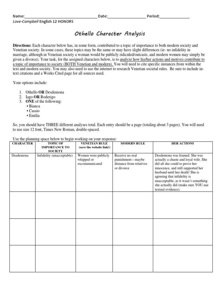 Othello Character Analysis HONORS | PDF | Desdemona | Othello