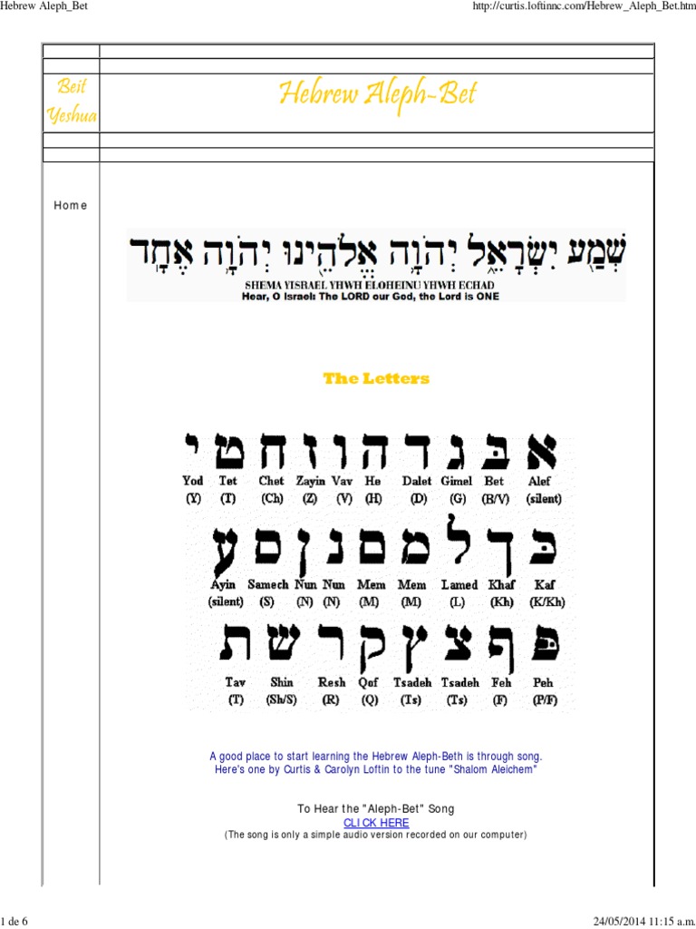 An Introduction to the Hebrew Aleph-Bet: The Letters, Pronunciation ...