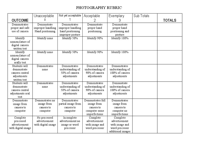 Photography Rubric | PDF | Camera | Image Processing