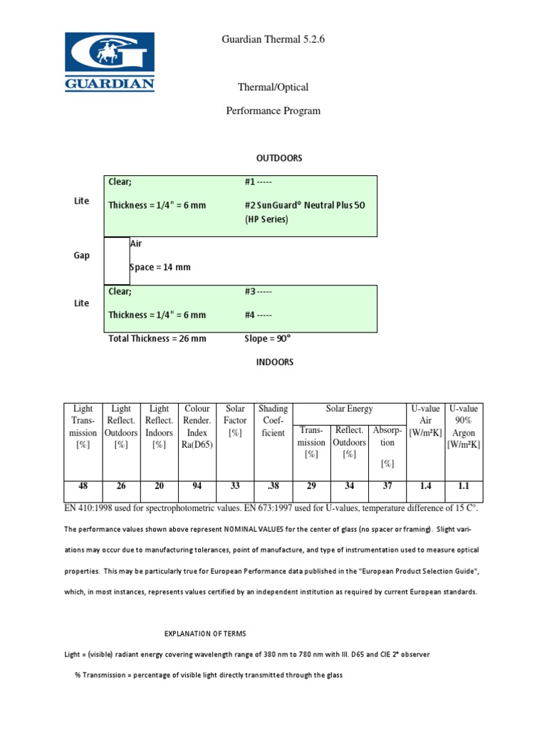 BSC Glass | PDF | Atmosphere Of Earth | Color