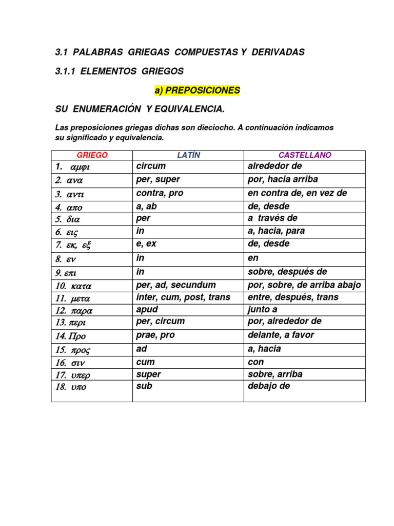 Preposiciones Griegas y Equivalencias | PDF