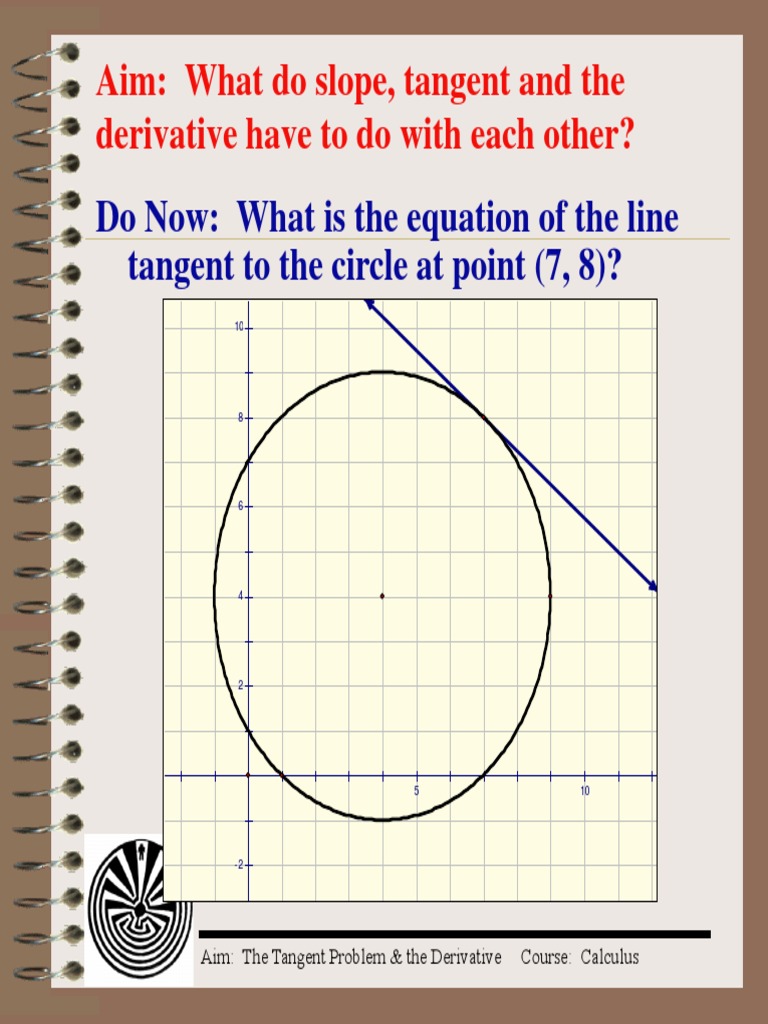 21 Tangent Slope And Derivative Pdf Tangent Slope