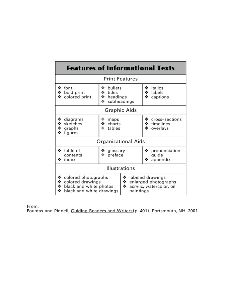 Features of Informational Texts | PDF | Reason | Genre