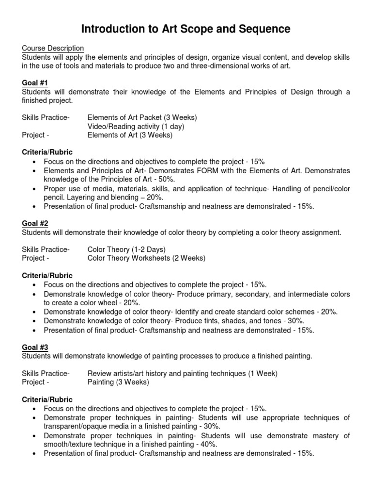 Intro To Art Syllabus | PDF | Printmaking | Drawing
