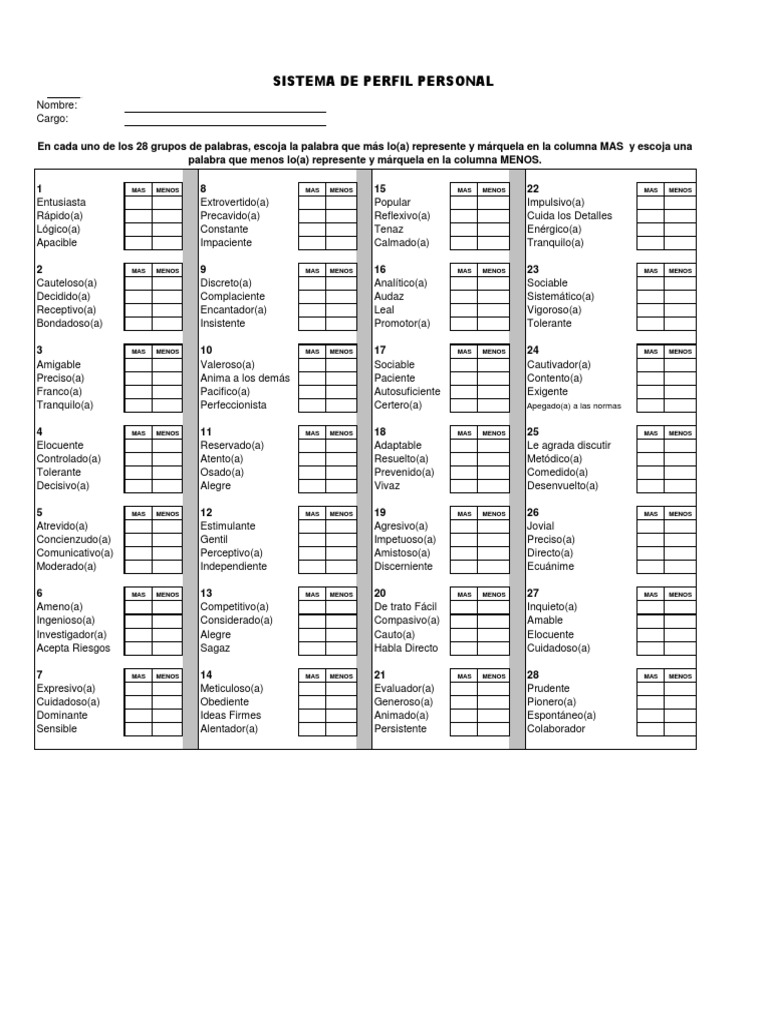 Disc Hoja de Prueba y Correccion | PDF | Creatividad | Tolerancia