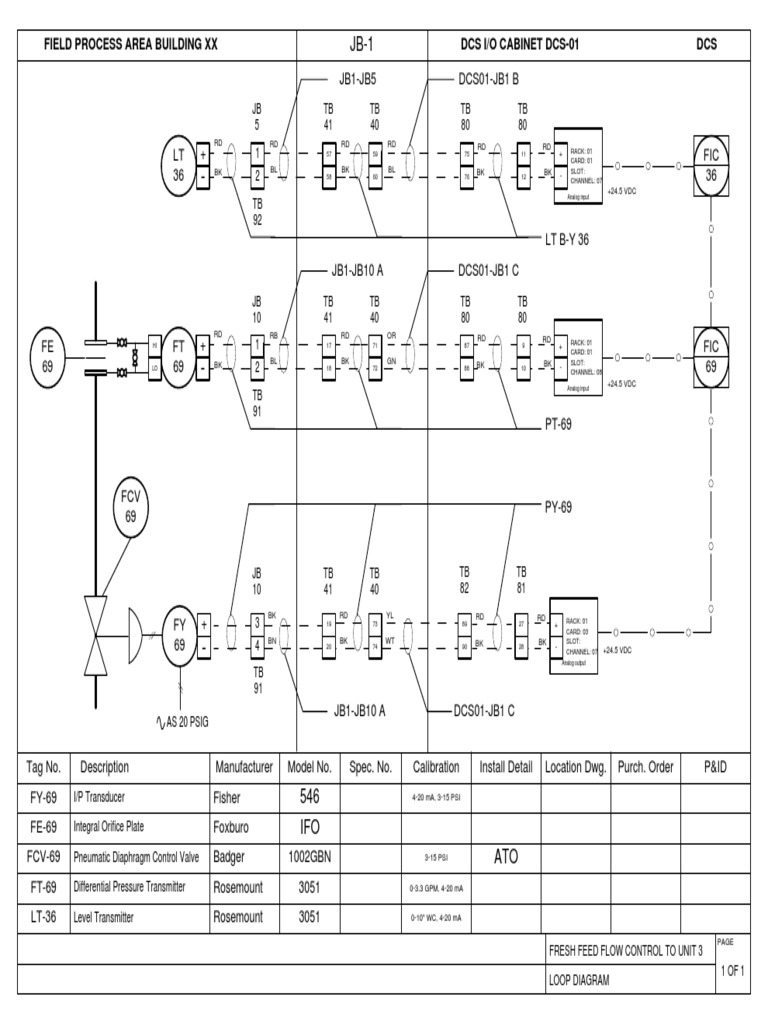 Visio Loop Diagram Cascade Loop2 | PDF | Home & Garden | Computers