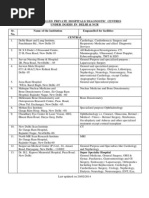 List of Empanelled Hospitals & Diagnostic Centres DGEHS | PDF ...